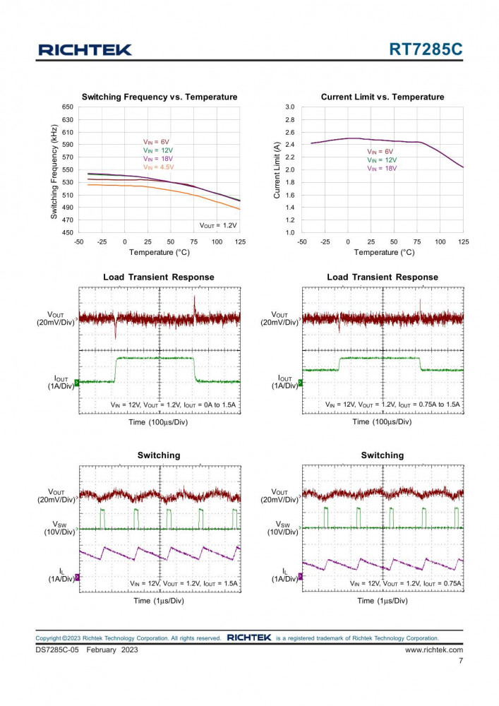 RT7285C datasheet page 7