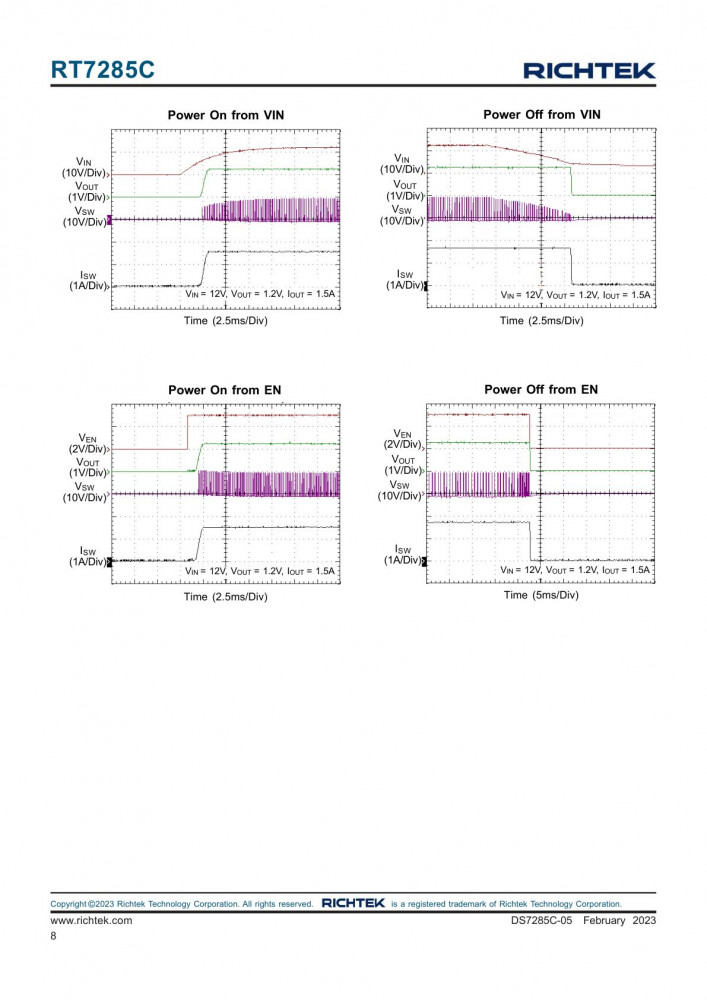 RT7285C datasheet page 8