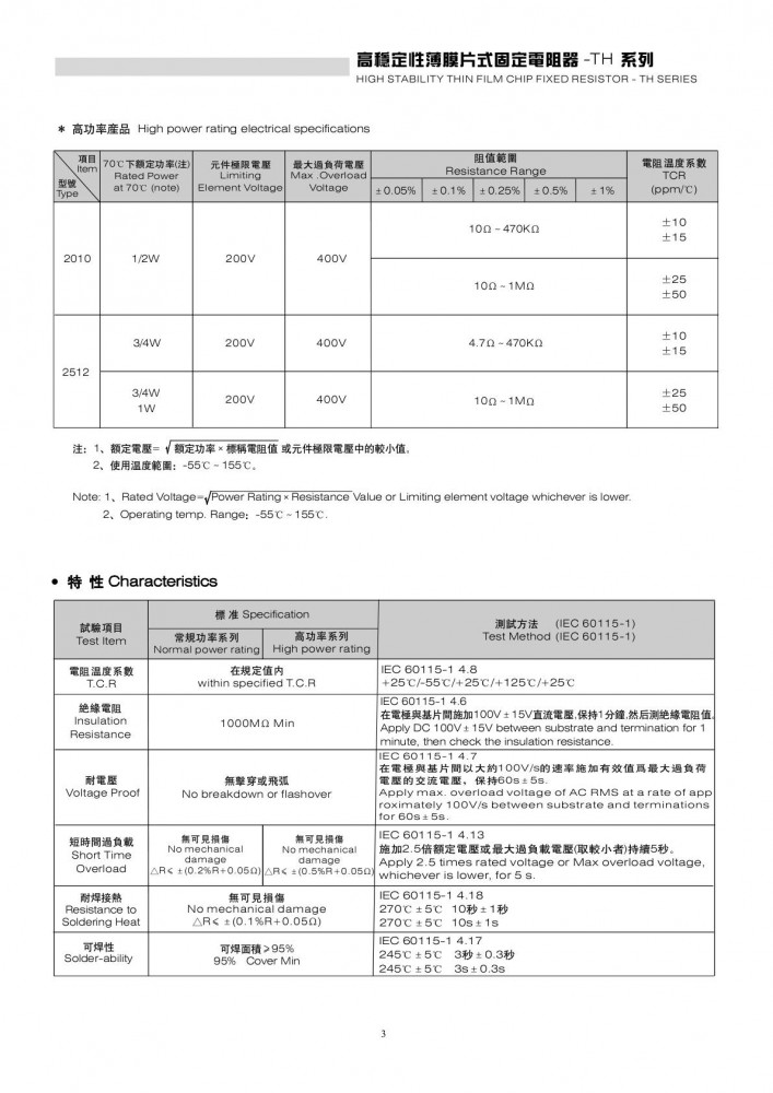 FH TH series datasheet page 3