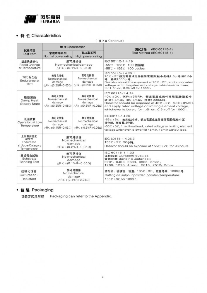 FH TH series datasheet page 4