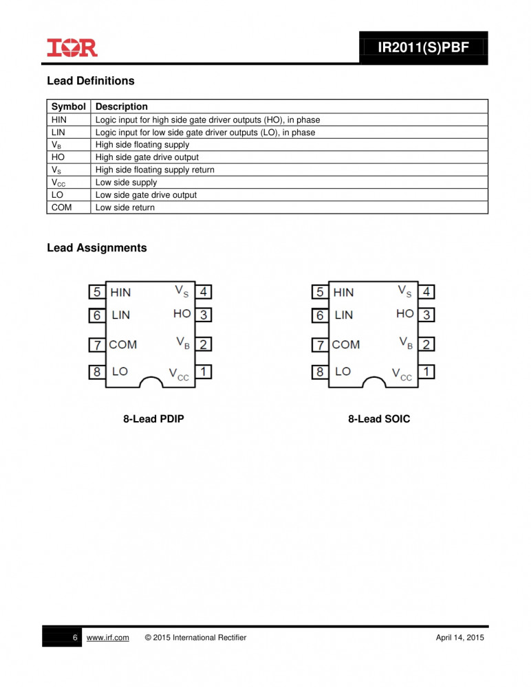 IR2011STRPBF datasheet page 6