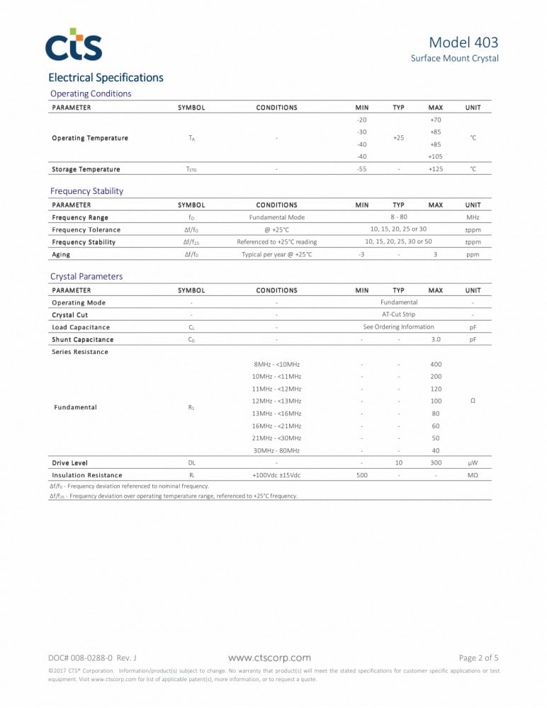 CTS Model 403 datasheet page 2