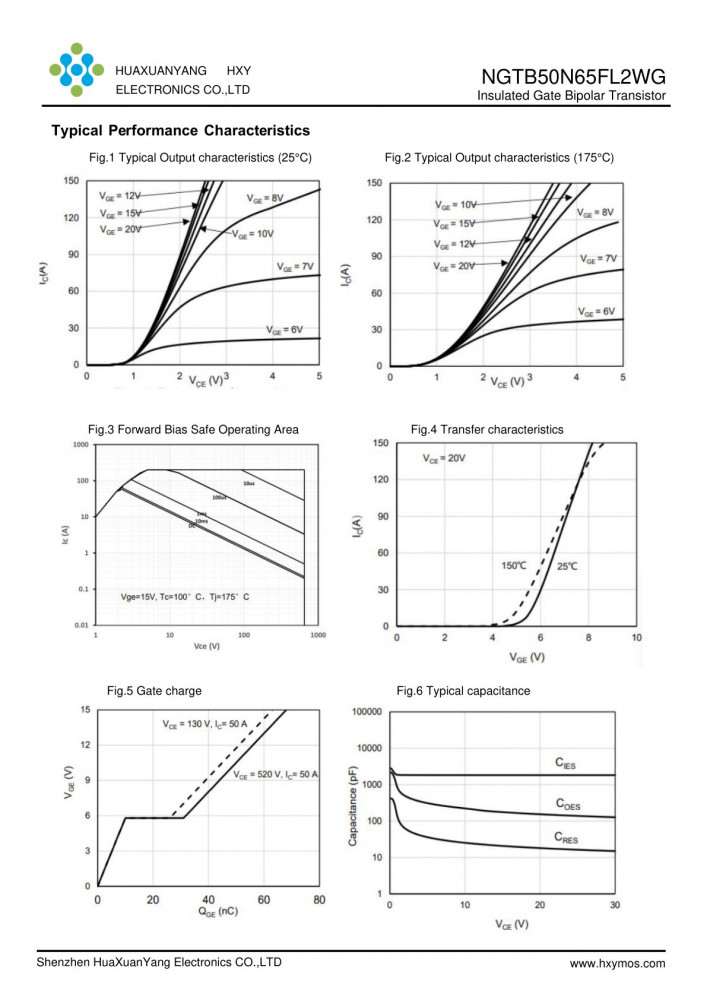 NGTB50N65FL2WG-HXY datasheet page 3