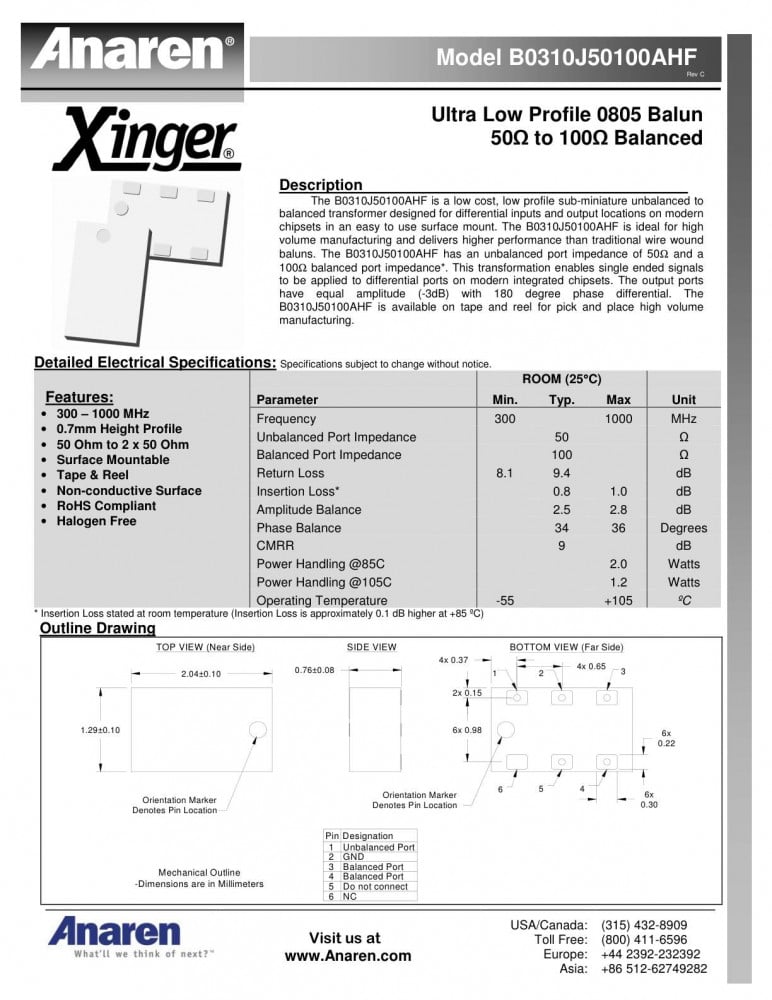 B0310J50100AHF datasheet page 1