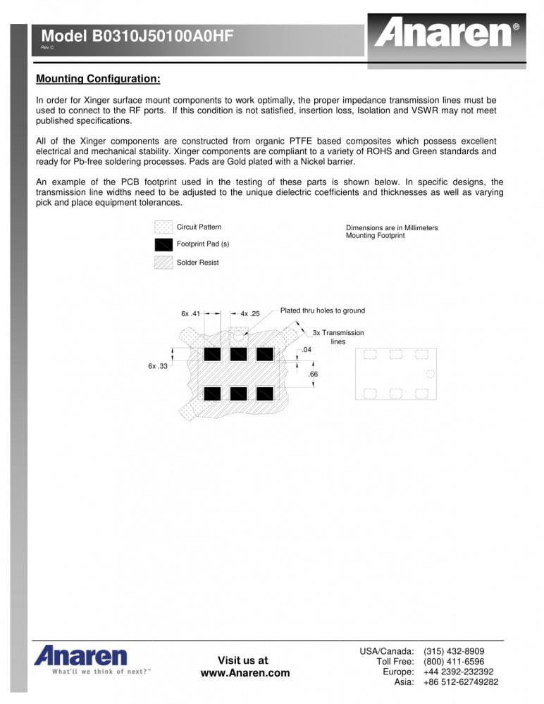 B0310J50100AHF datasheet page 4