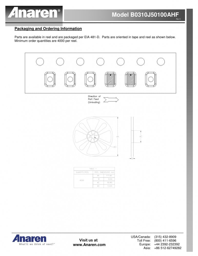 B0310J50100AHF datasheet page 5