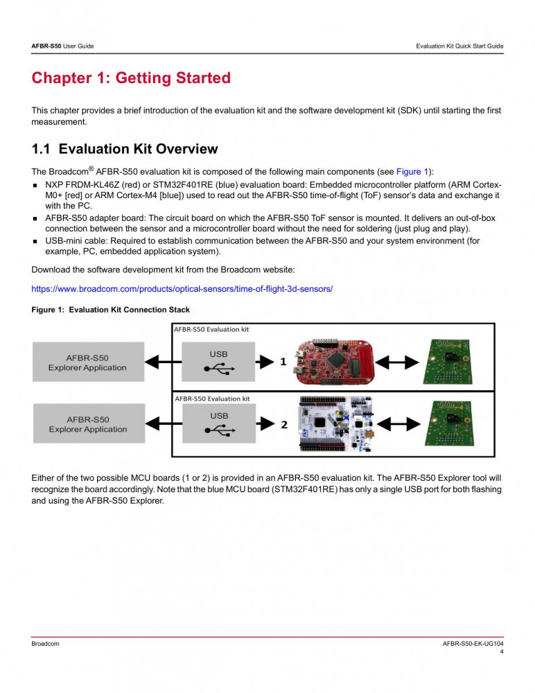 AFBR-S50 evaluation guide page 4