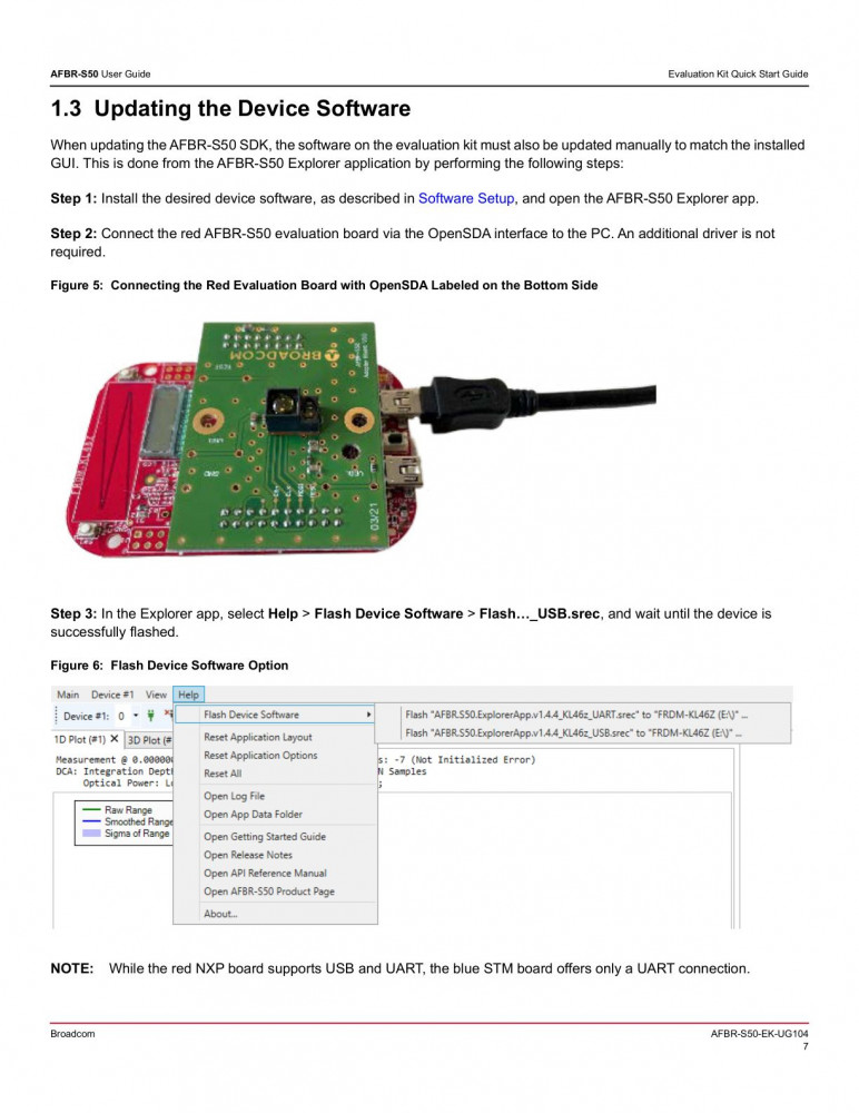 AFBR-S50 evaluation guide page 7