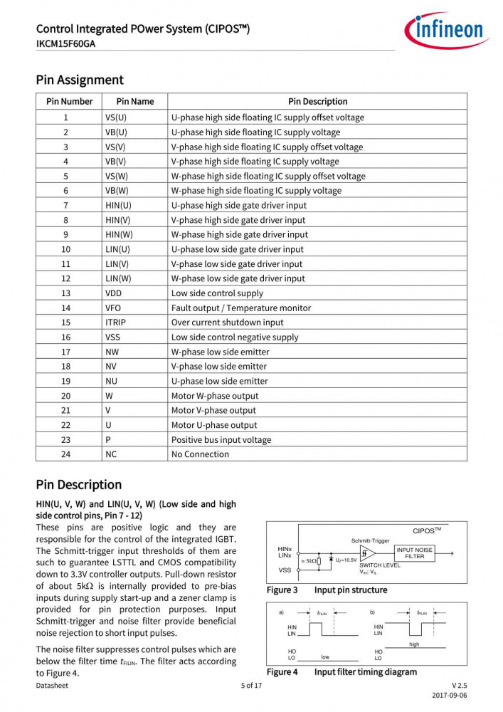 IKCM15F60GA datasheet page 5