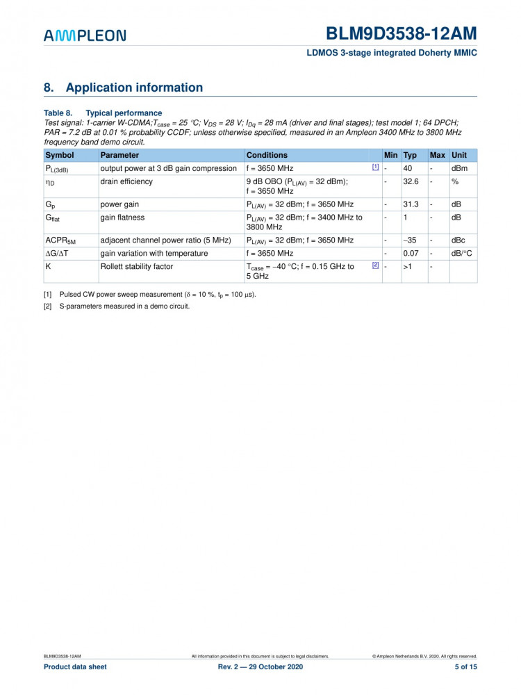 BLM9D3538-12AM datasheet page 5