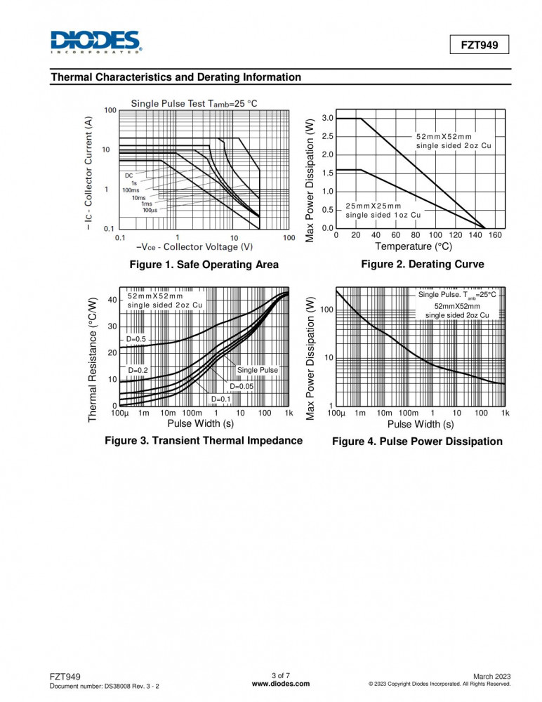 FZT949TA datasheet page 3