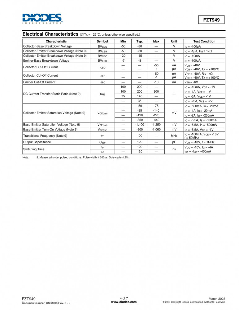 FZT949TA datasheet page 4
