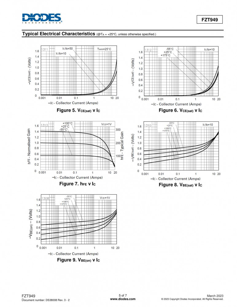 FZT949TA datasheet page 5