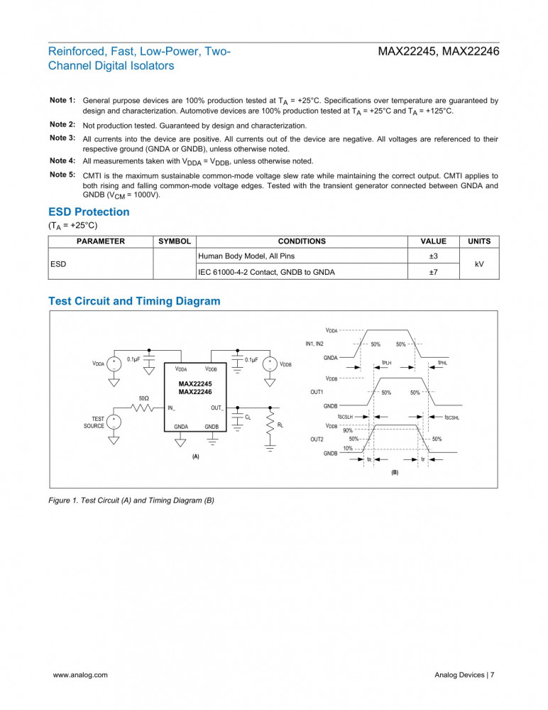 MAX22245 datasheet page 7