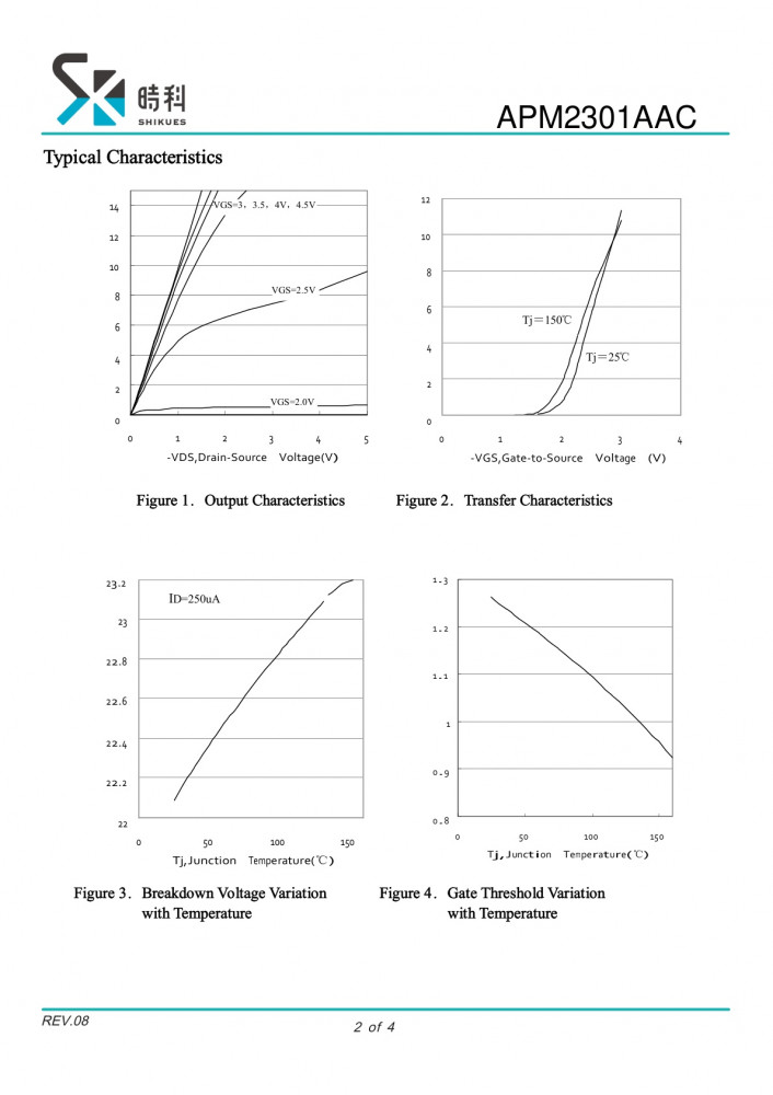 APM2301AAC datasheet page 2
