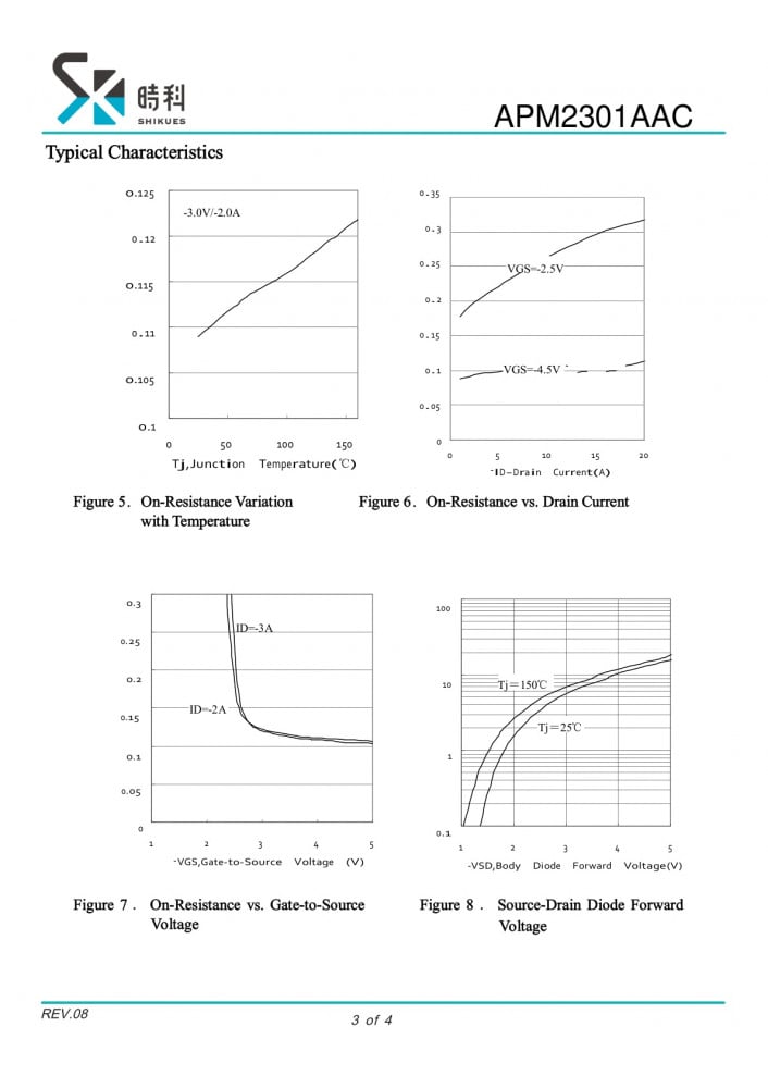 APM2301AAC datasheet page 3