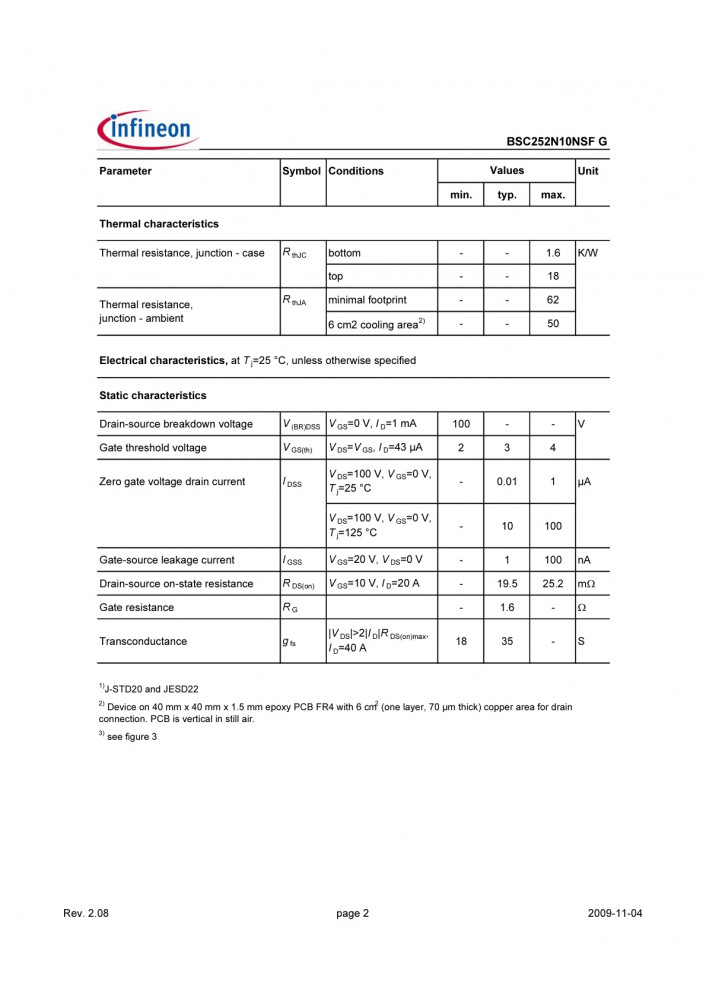 BSC252N10NSF G datasheet page 2