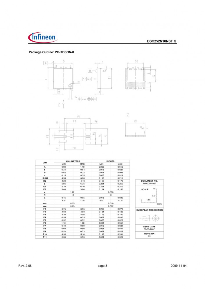 BSC252N10NSF G datasheet page 8