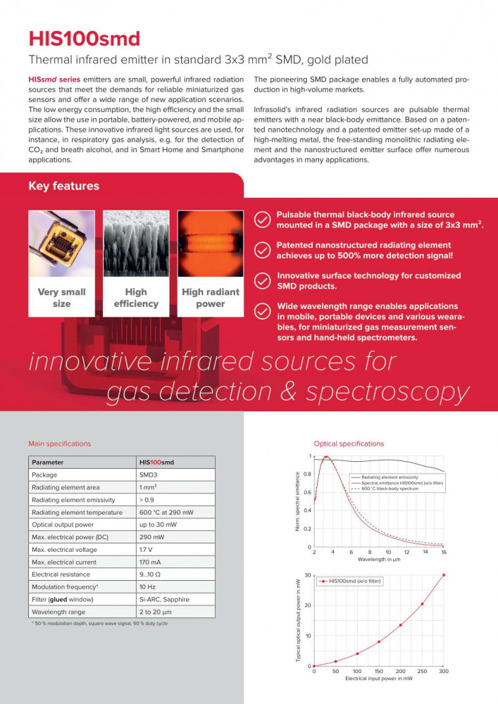 HIS100smd datasheet page 2