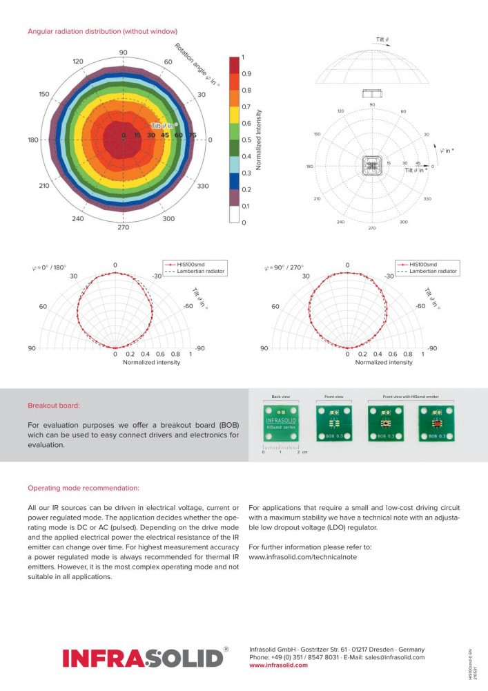 HIS100smd datasheet page 4