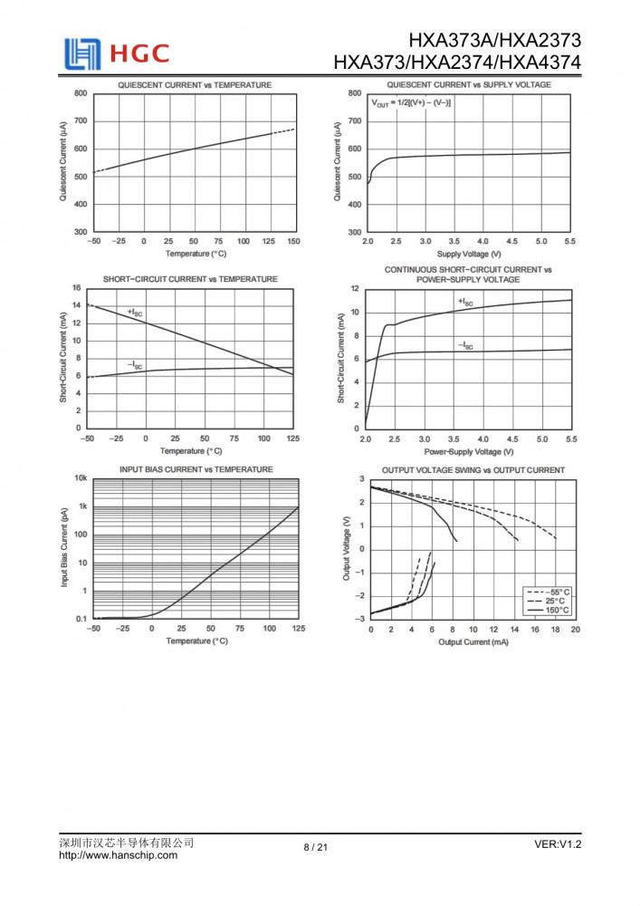 HXA2374AIDRG datasheet page 8