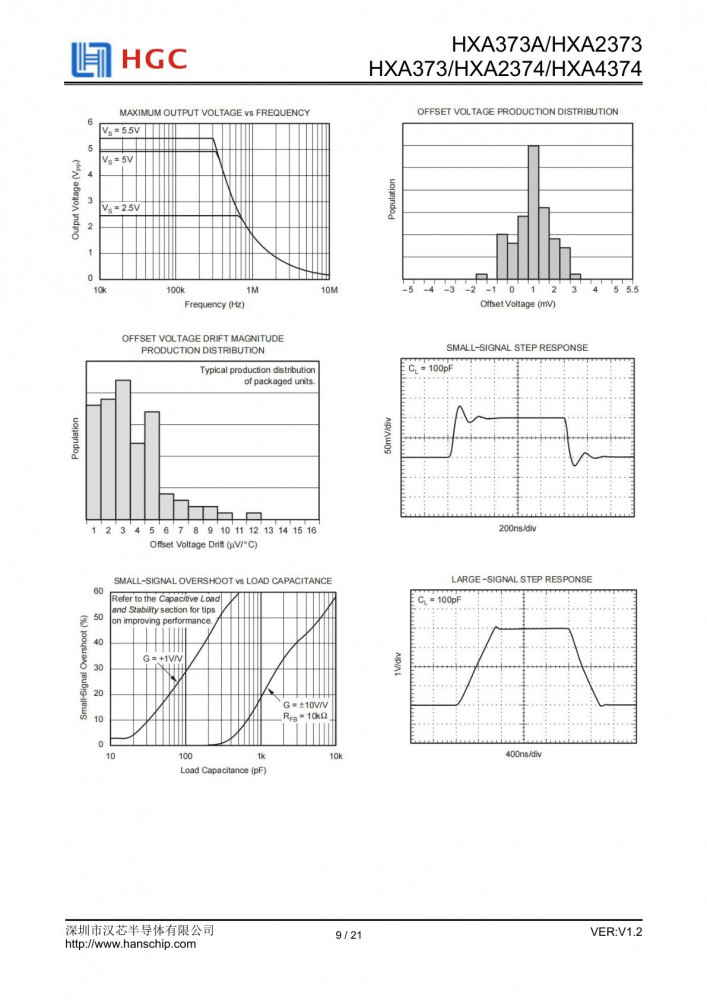 HXA2374AIDRG datasheet page 9