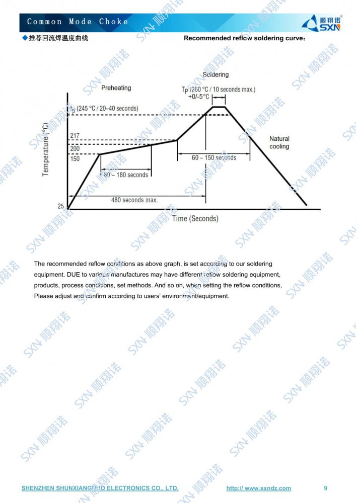 SMDCM5020 technical document page 9