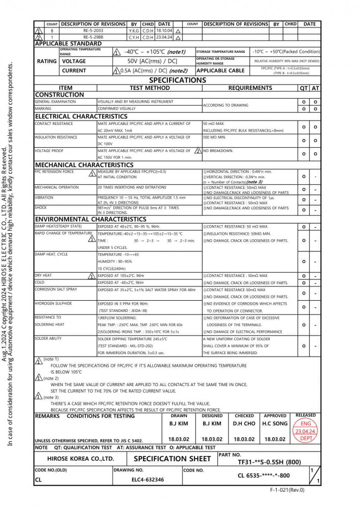HRS TF31-35S-0.5SH(800) specification sheet