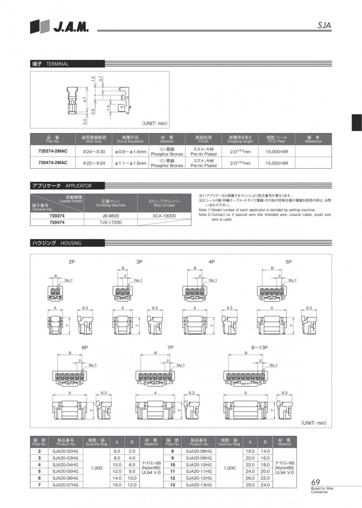 SJA connector datasheet page 3