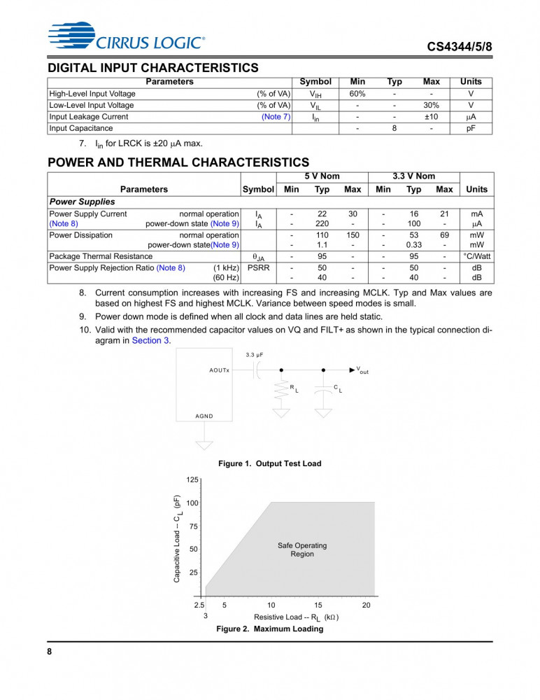 CS4345-CZZ document page 8