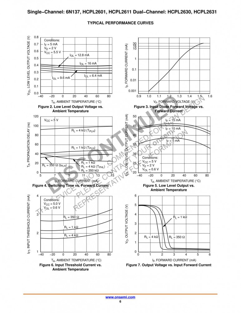 6N137 datasheet page 6