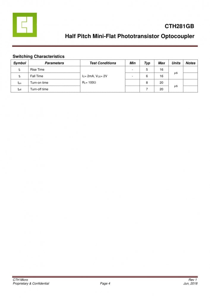 CTH281GB(T1) datasheet page 4