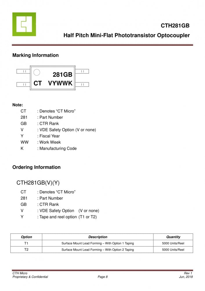 CTH281GB(T1) datasheet page 8