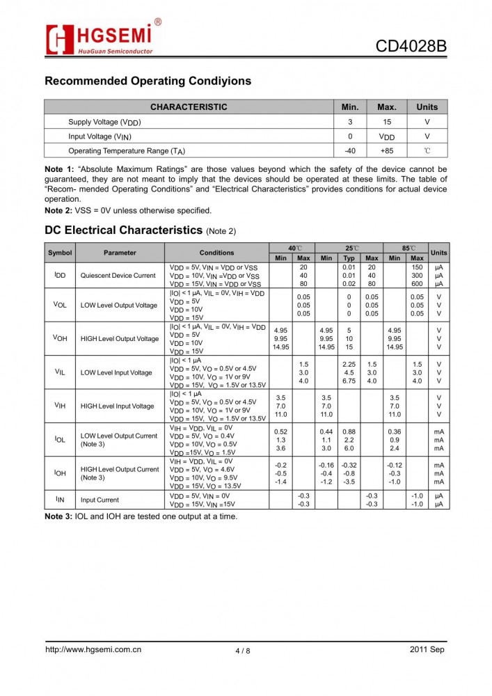 CD4028BE datasheet page 4