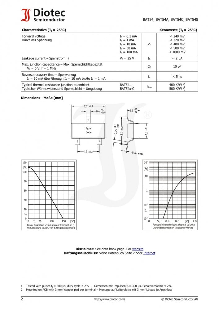DIOTEC BAT54A datasheet page 2