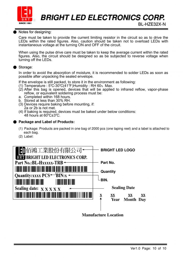 BL-HZE32X-N datasheet page 10