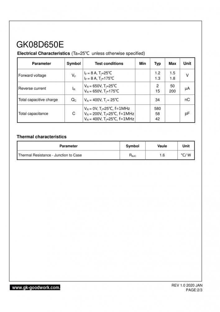 GK08D650E datasheet page 2