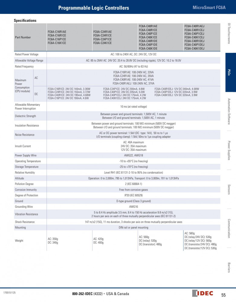 Technical document page 3