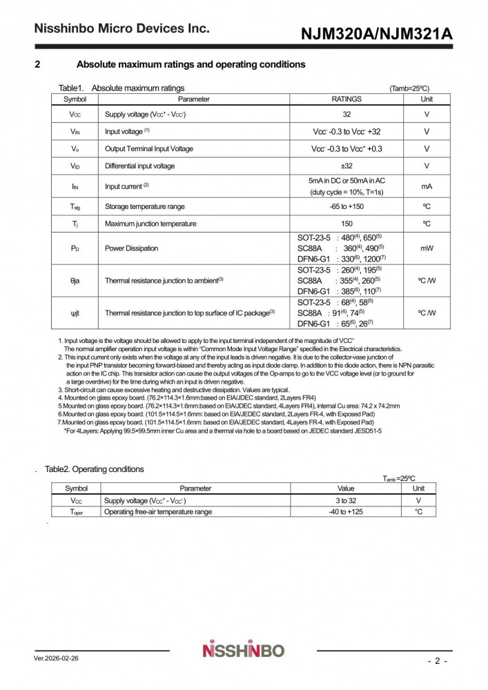 NJM320A datasheet page 2