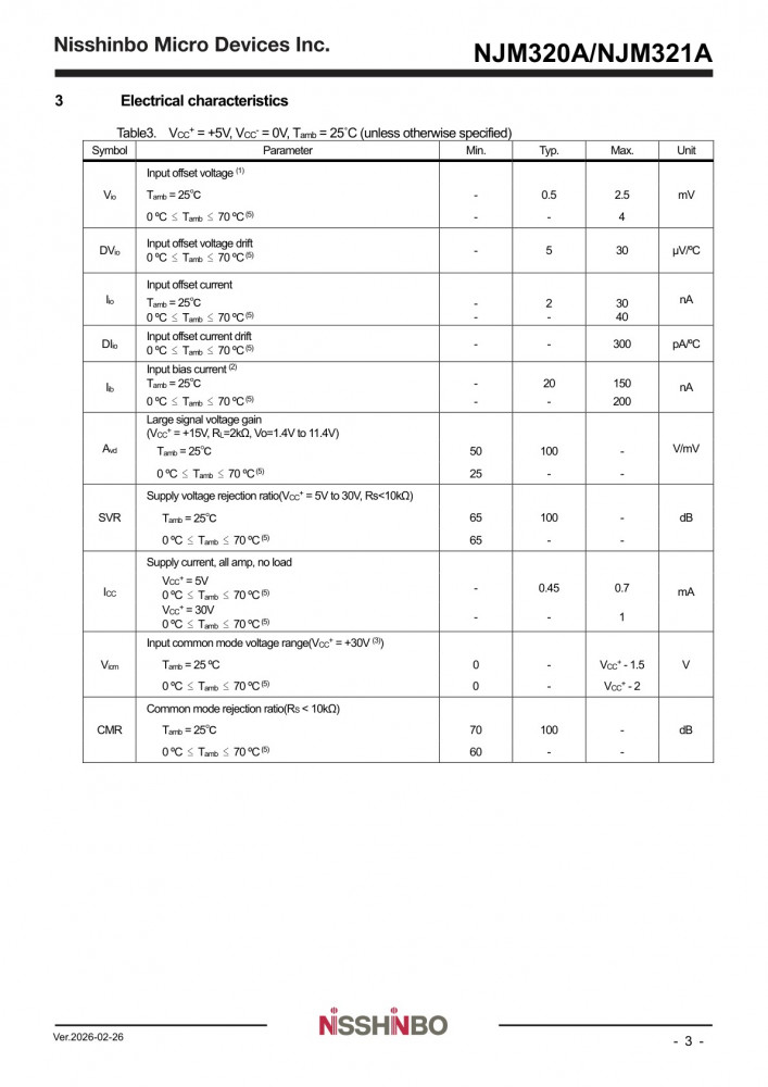 NJM320A datasheet page 3