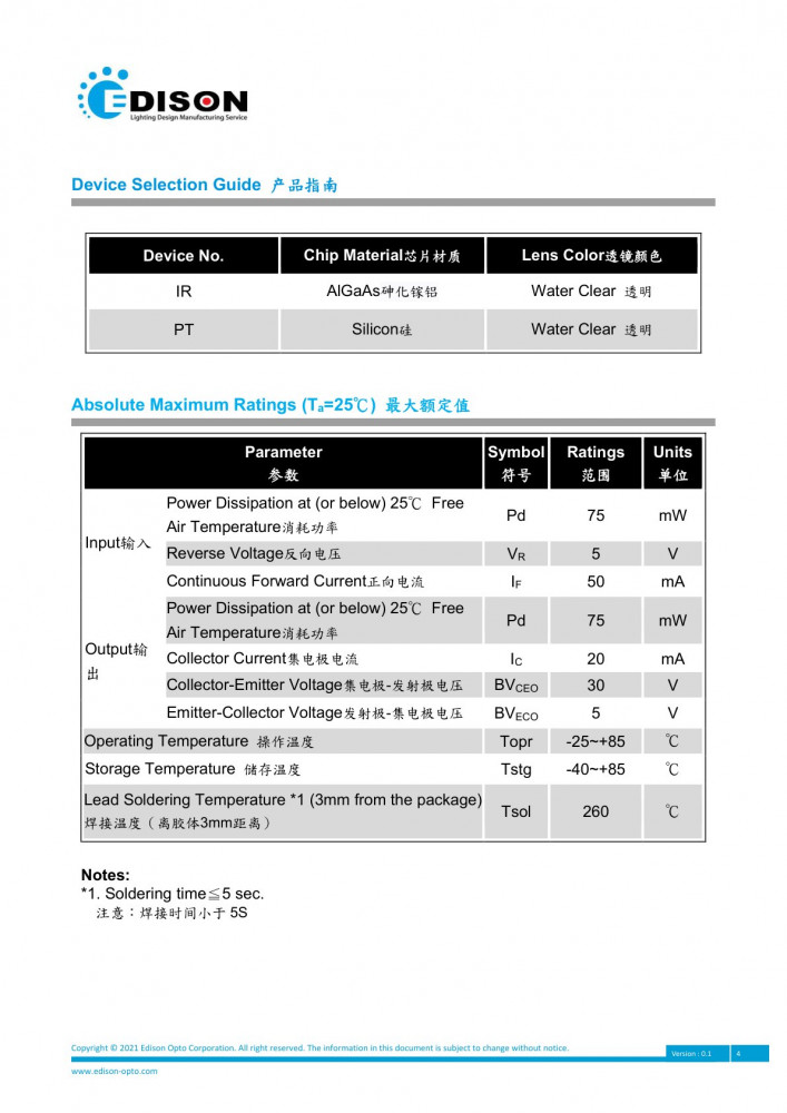 8ITR1406D05SB001 datasheet page 4