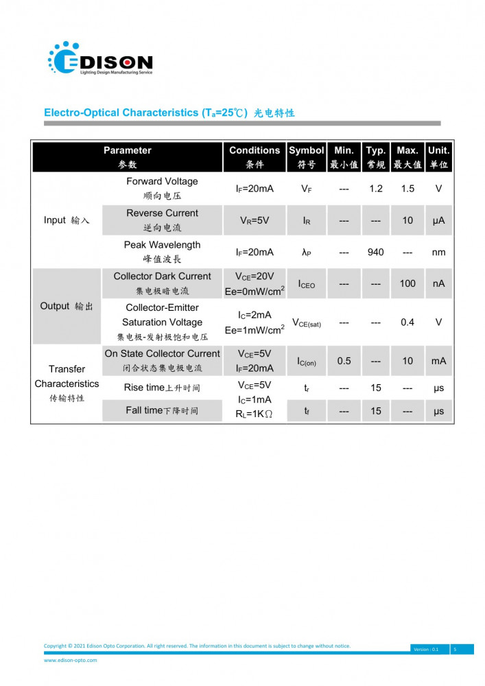 8ITR1406D05SB001 datasheet page 5