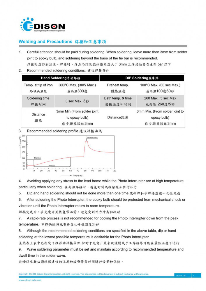 8ITR1406D05SB001 datasheet page 7