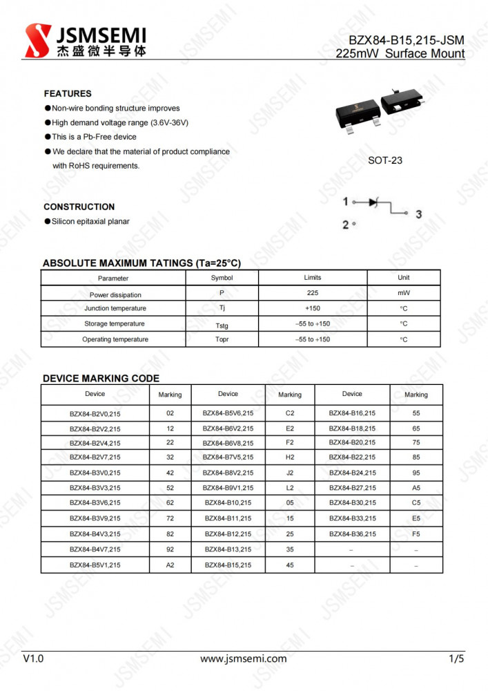 BZX84-B15,215-JSM datasheet page 1