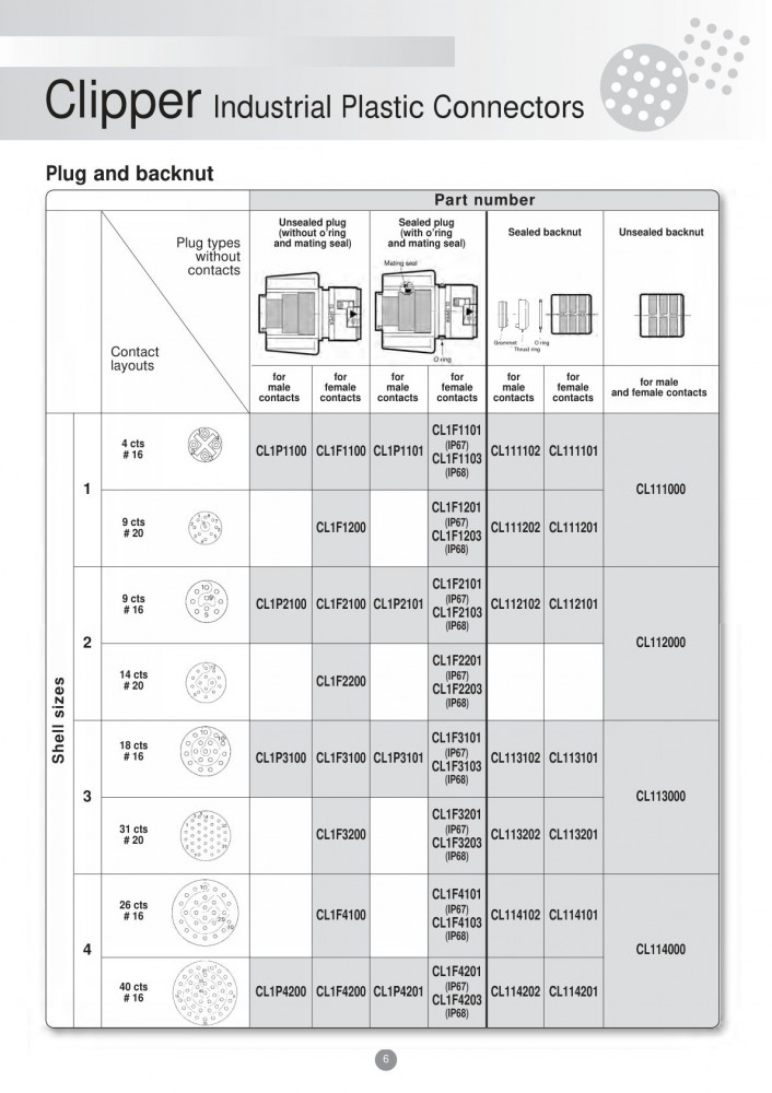 CLIPPER technical document page 6