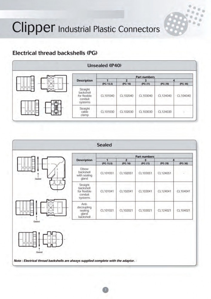 CLIPPER technical document page 7