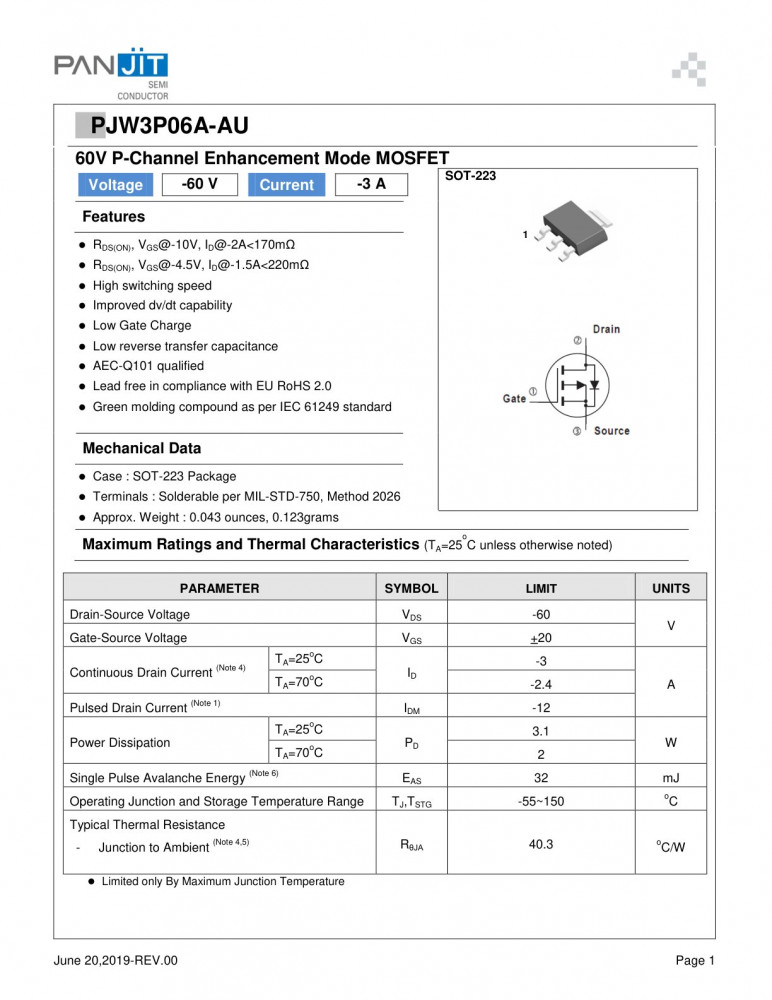 PJW3P06A-AU datasheet page 1
