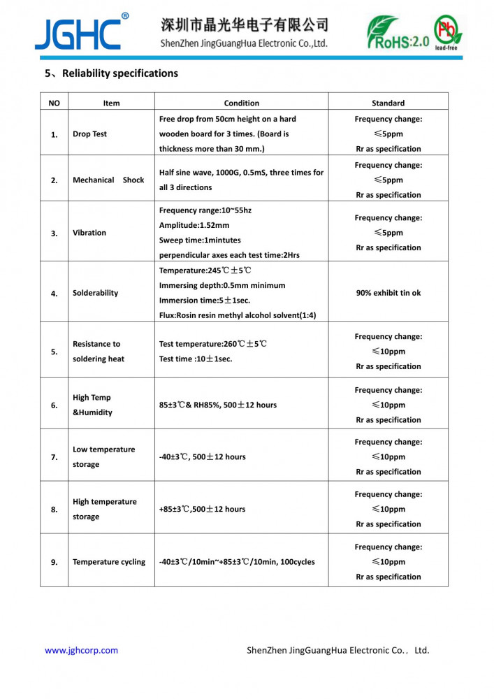 JGHC 9AC25000122040C3 specification page 4