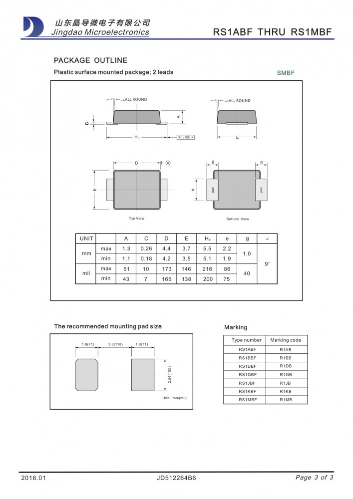 RS1MBF datasheet page 3