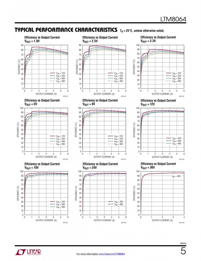 Technical document preview, page 5